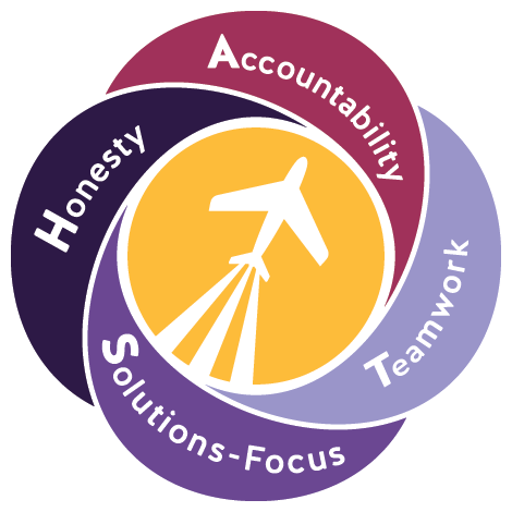 Careers | OH KY Job Openings | General Electric Credit Union